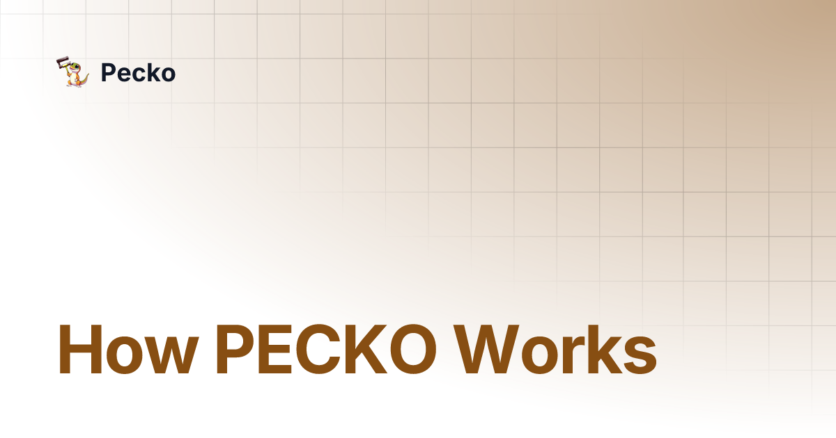 How PECKO Works | Pecko